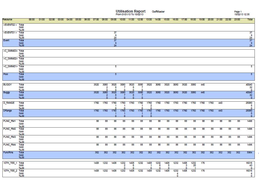 Elite Management System