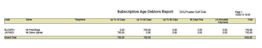Subscriptions Aged Debtors Report