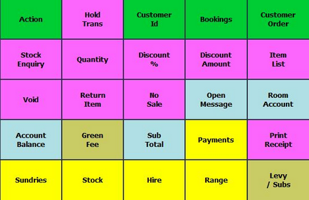 Adding Credit To A Levy Account